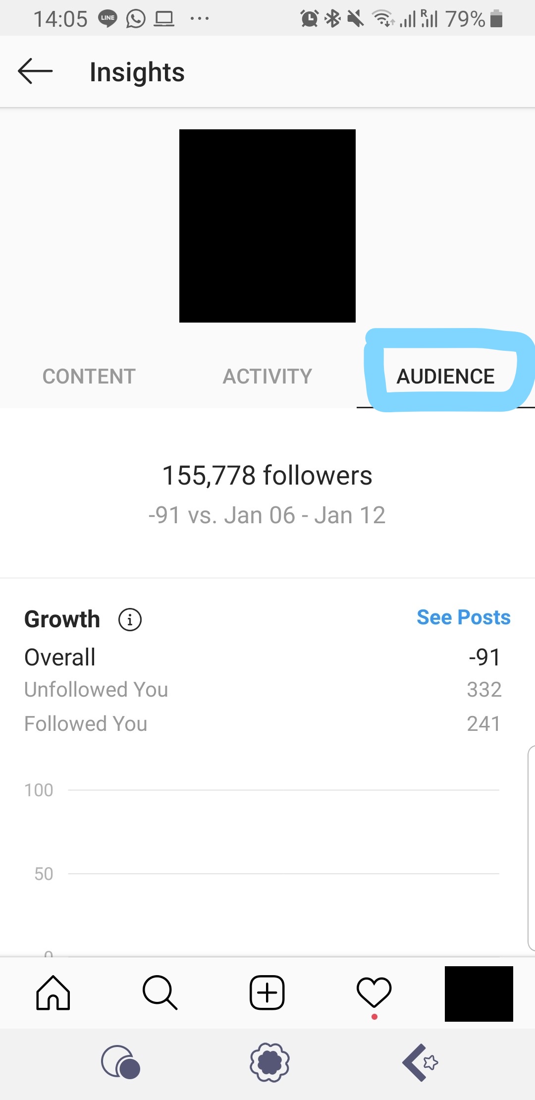 登上 IG Explore 探索頁面小技巧，5分鐘掌握 Instagram 探索頁面演算法！